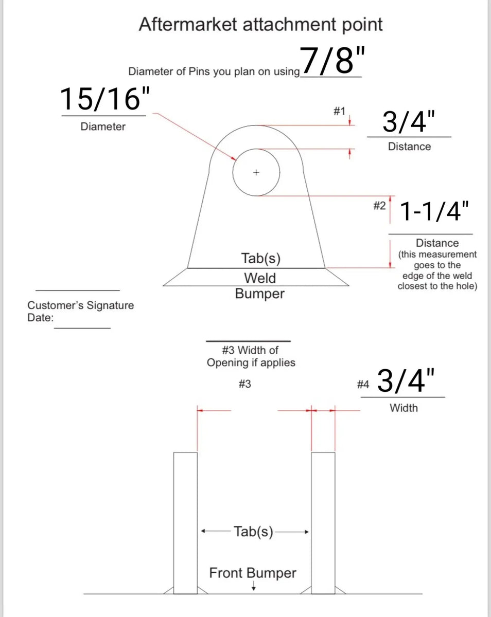 Jeep Wrangler JK/JL/JT Front Shackle Tab Kit - OEM Bumper Conversion ...